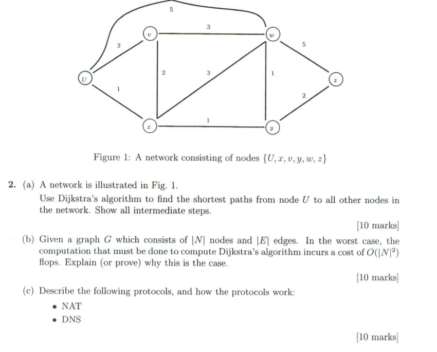 Solved 3 5 3 Figure 1: A network consisting of nodes {U, 2, | Chegg.com