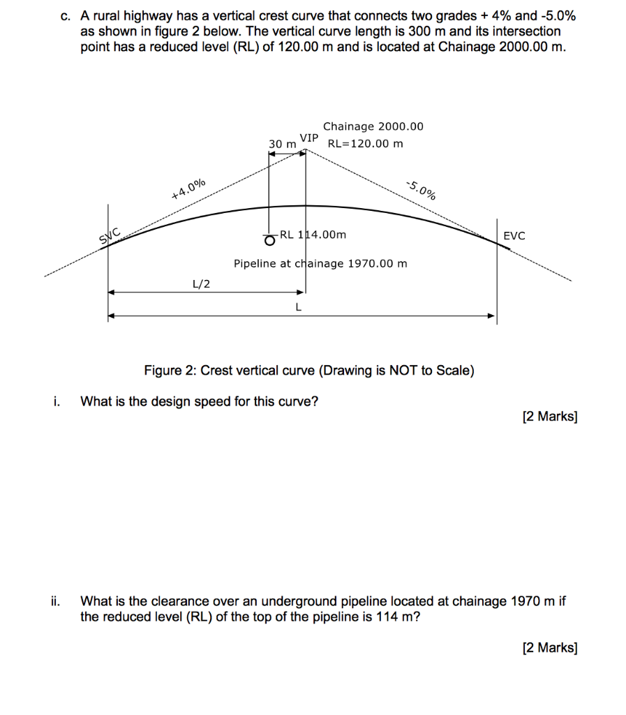 Solved c. A rural highway has a vertical crest curve that | Chegg.com