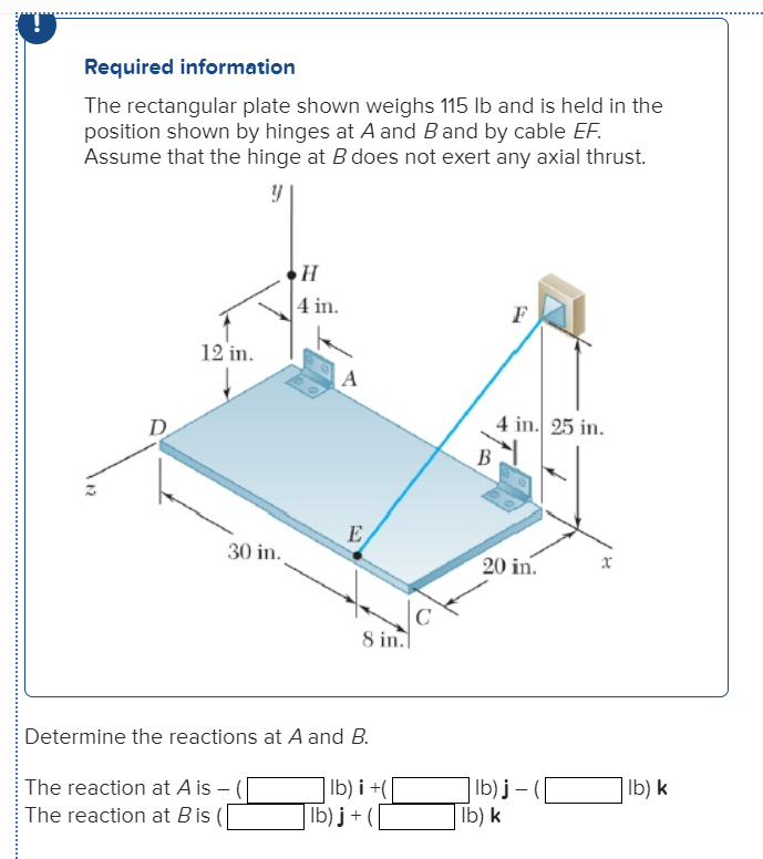 Solved Required information The rectangular plate shown | Chegg.com