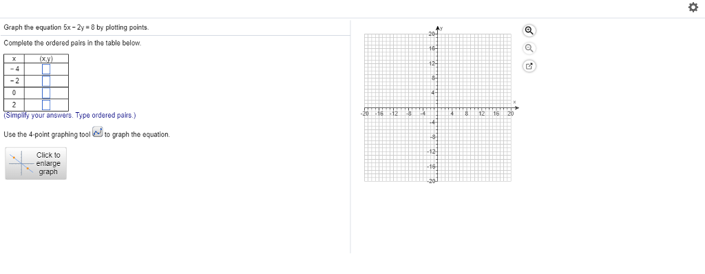 Solved Graph the equation 5x-2y 8 by plotting points | Chegg.com