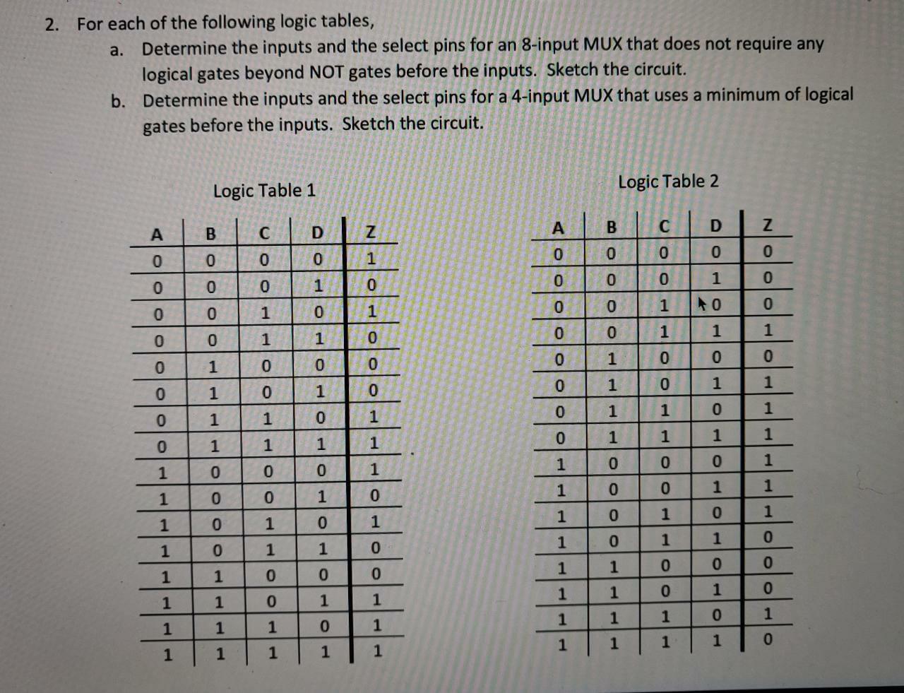 Solved a. 2. For each of the following logic tables, | Chegg.com