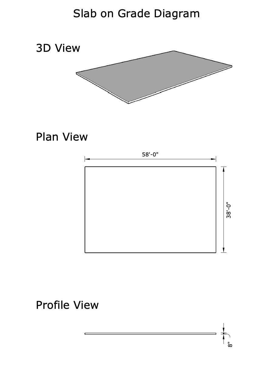 Solved Slab on Grade Diagram 3D View Plan View 58'-0" 38'-0" | Chegg.com