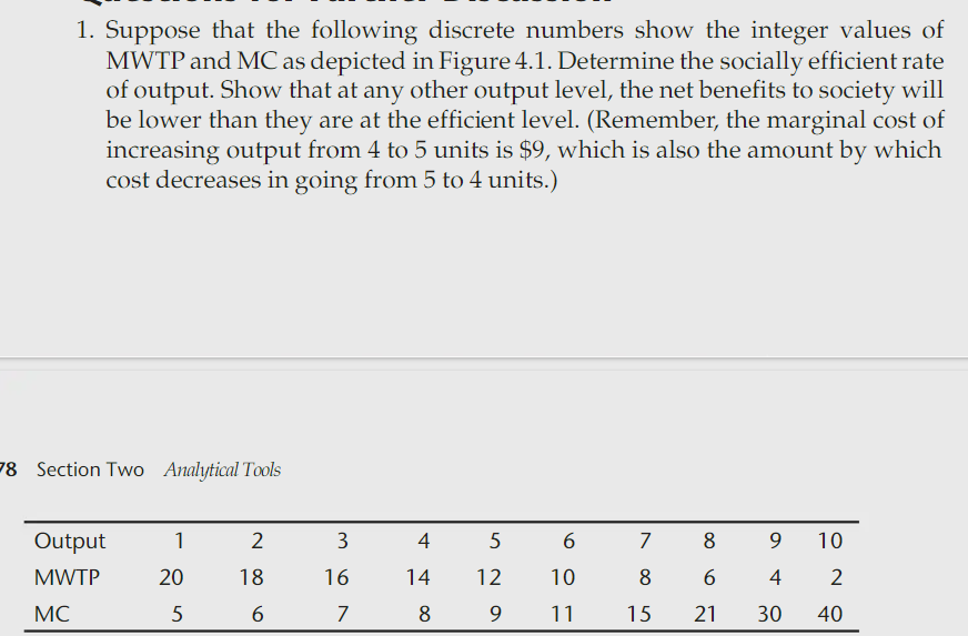 1. Suppose that the following discrete numbers show | Chegg.com