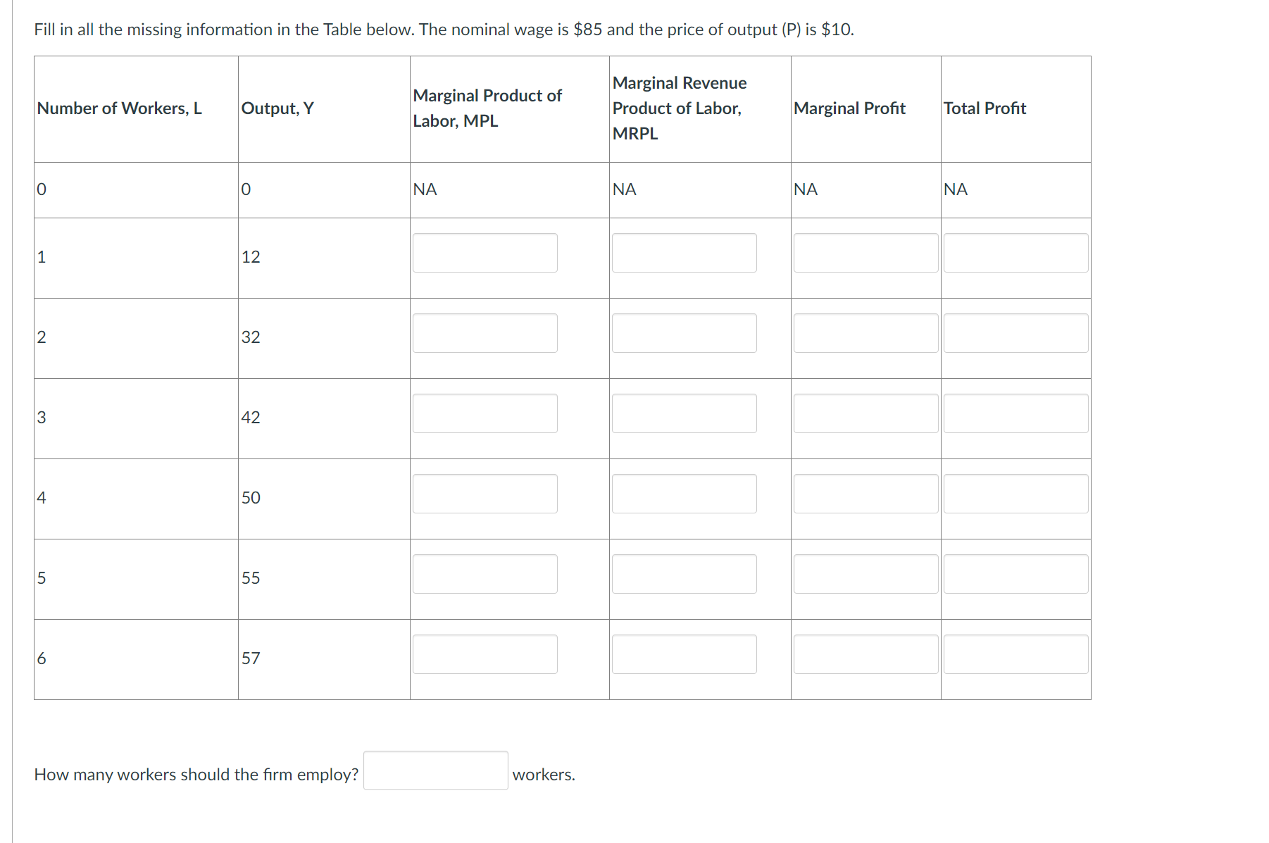 Solved Fill in all the missing information in the Table | Chegg.com