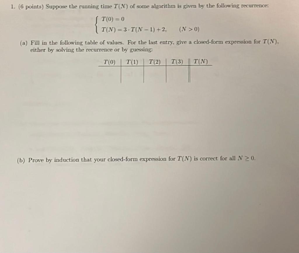 Solved {T(0)=0T(N)=3⋅T(N−1)+2,(N>0) (a) Fill in the | Chegg.com