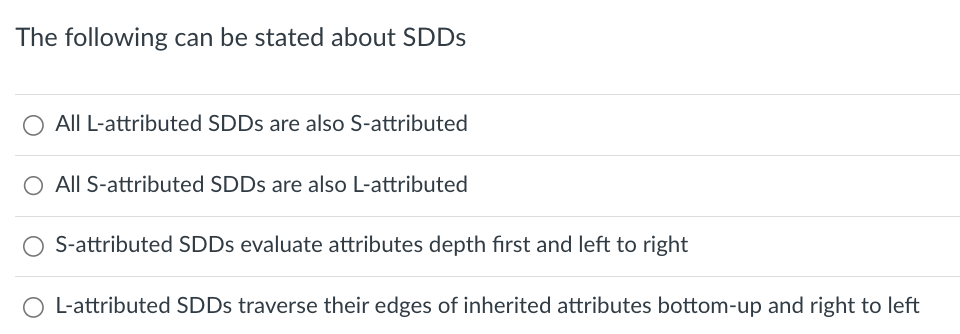 Solved The following can be stated about SDDs All | Chegg.com