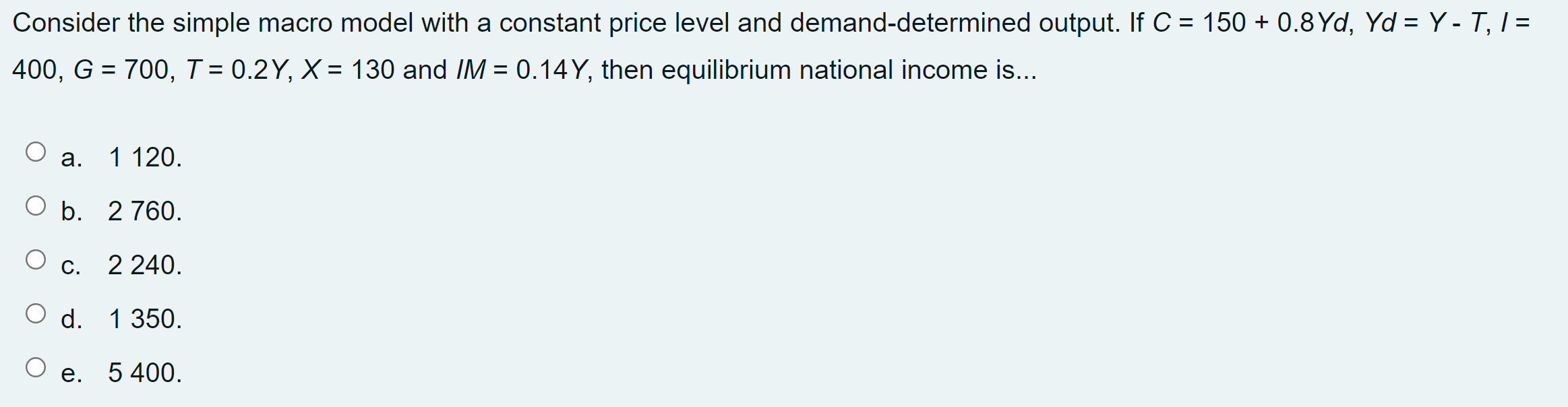 Solved Consider the simple macro model with a constant price | Chegg.com