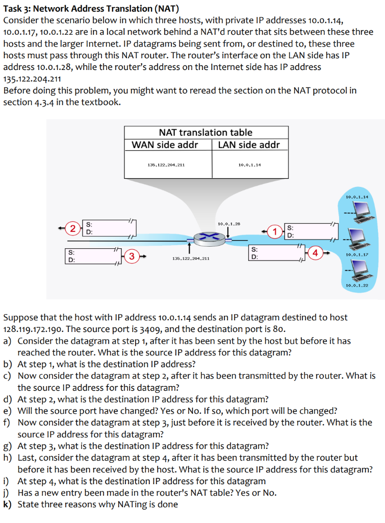 Solved Task 3: Network Address Translation (NAT) Consider | Chegg.com