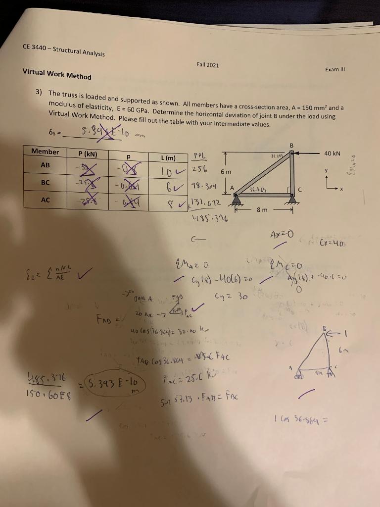 Solved CE 3440 - Structural Analysis Fall 2021 Virtual Work | Chegg.com