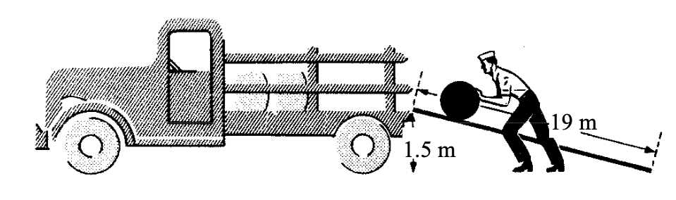 Solved Using the wheelbarrow illustrated in Figure 1-4 in | Chegg.com