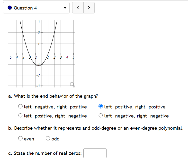 Solved a. What is the end behavior of the graph? | Chegg.com