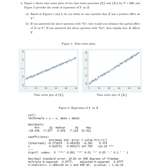 Solved 4. Figure 1 shows time series plots of two time | Chegg.com
