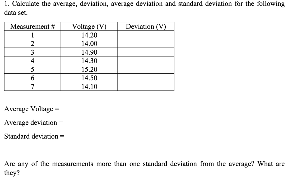 Solved 1. Calculate the average, deviation, average | Chegg.com