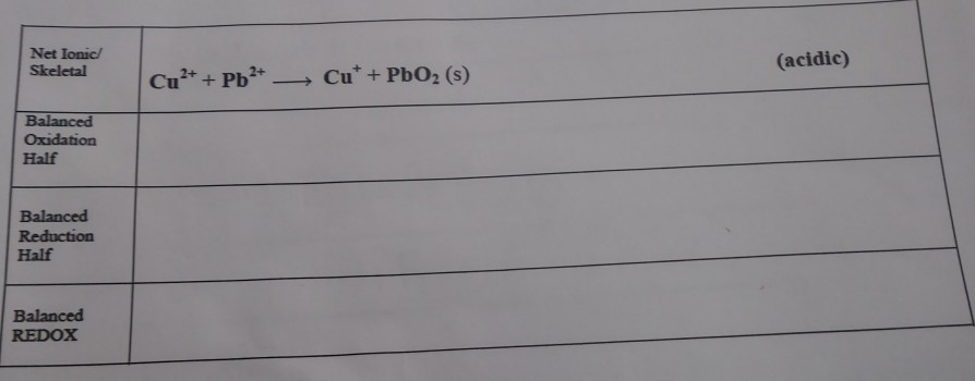 Solved Net Ionic/ Skeletal (acidic) Cu+PbO2 (s) 2+ Cu+ Pb | Chegg.com