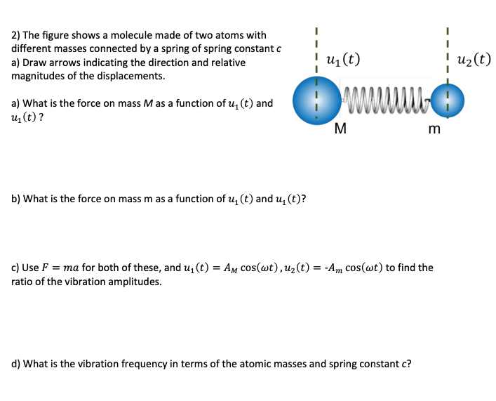 Solved 2) The figure shows a molecule made of two atoms with | Chegg.com