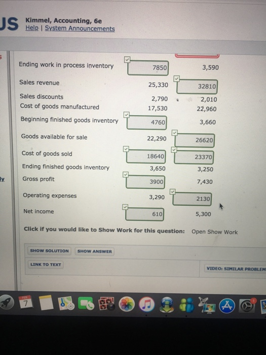 Solved ES Problem 14-3A (Part Level Submission) Incomplete | Chegg.com