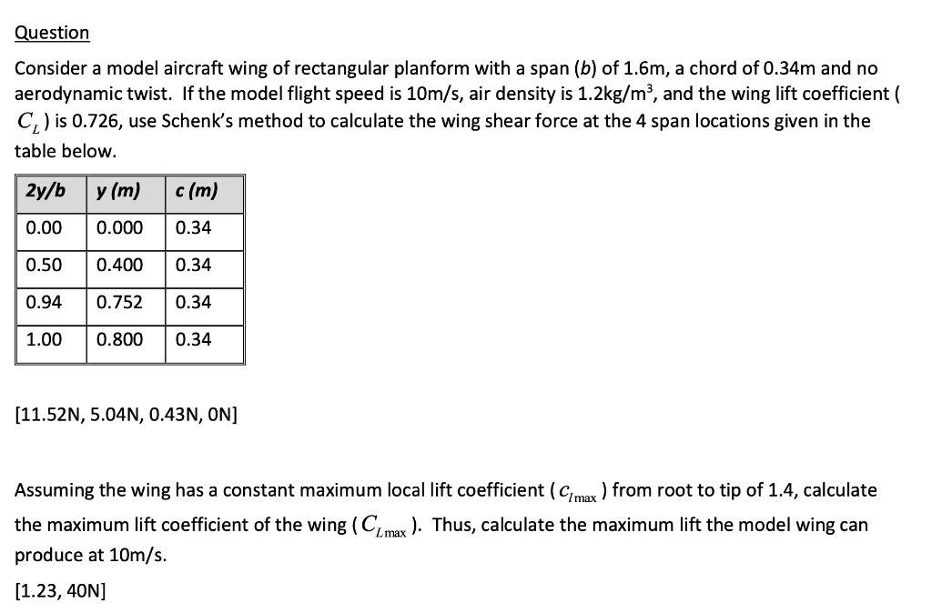 Solved Question Consider a model aircraft wing of | Chegg.com