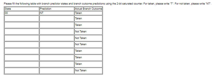 Solved Please fill the following table with branch predictor | Chegg.com