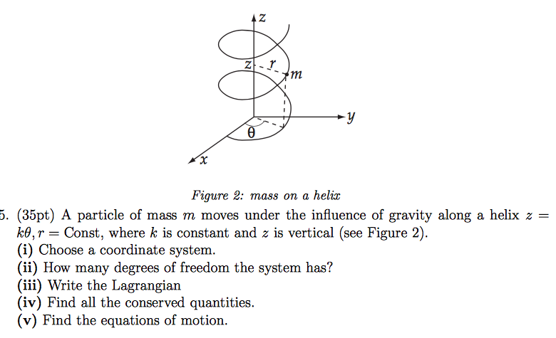 Solved Figure 2: mass on a helix (35pt) A particle of mass m | Chegg.com