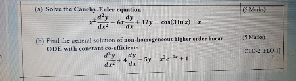 Solved (5 Marks) (a) Solve the Cauchy-Euler equation dạy dy | Chegg.com