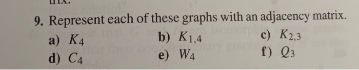 Solved use the matrix tree theorem to find the number if | Chegg.com