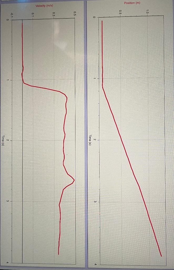 Solved Activity 3-2 Calculating Average Velocity In this | Chegg.com