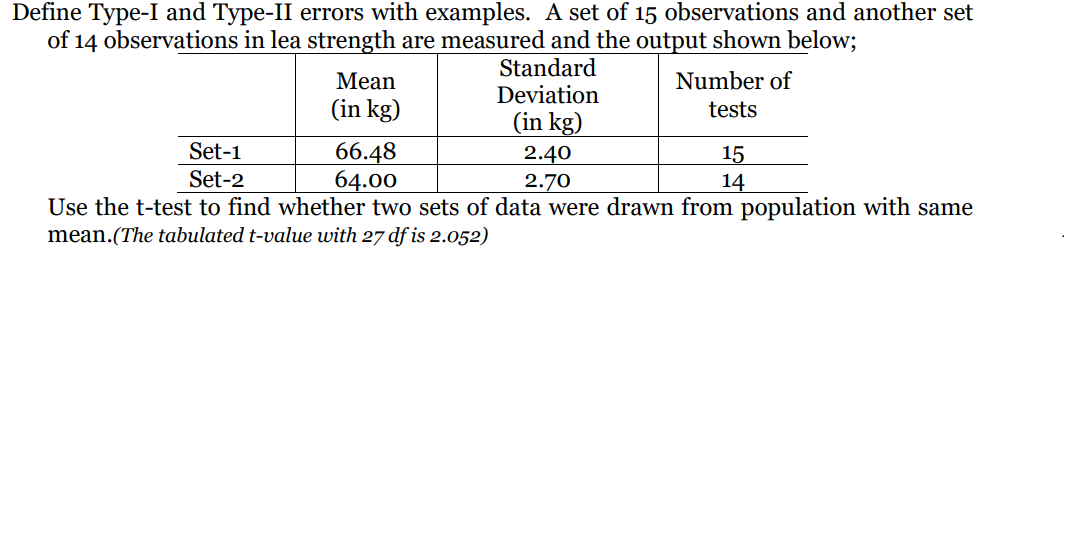 Define Type-I and Type-II errors with examples. A set | Chegg.com