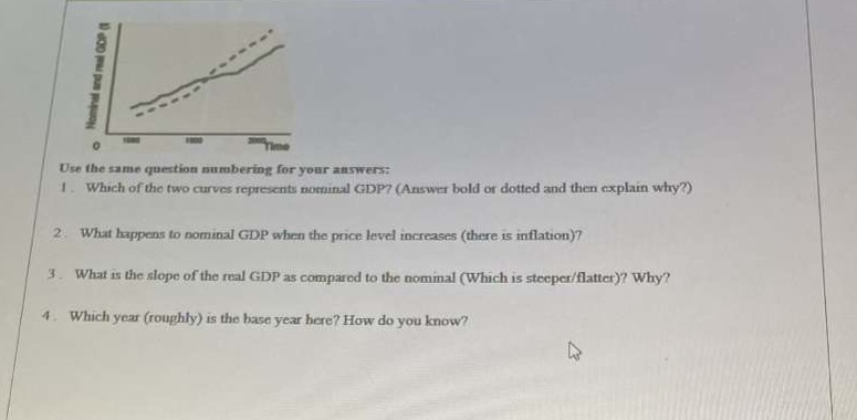 Solved Use the same question numbering for your answers: 1. | Chegg.com