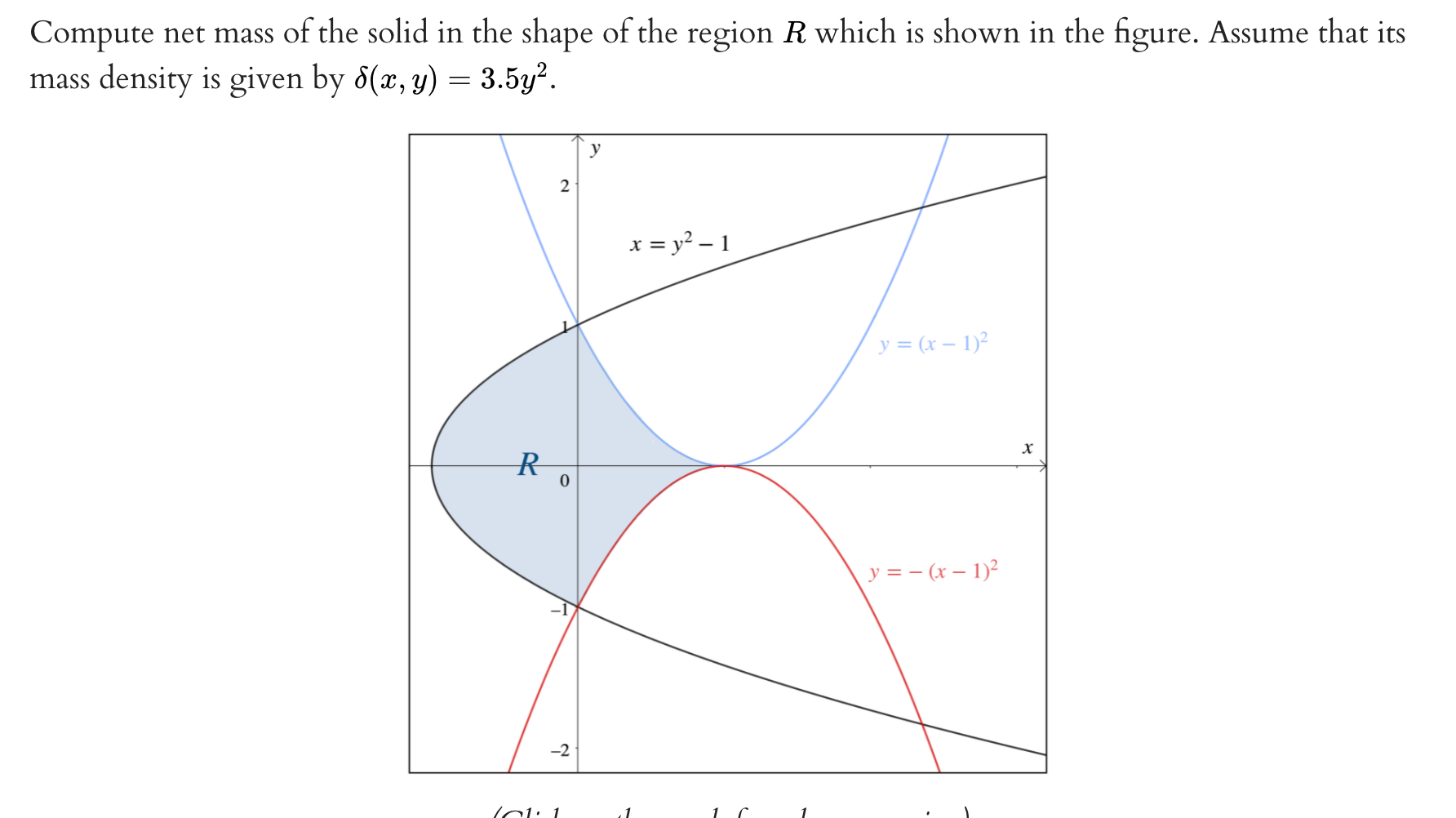 Solved Compute net mass of the solid in the shape of the | Chegg.com