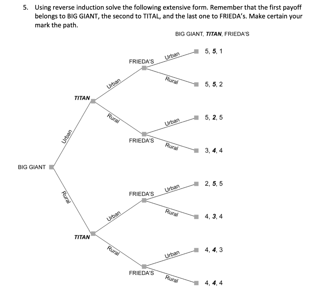 Solved 5. Using reverse induction solve the following | Chegg.com