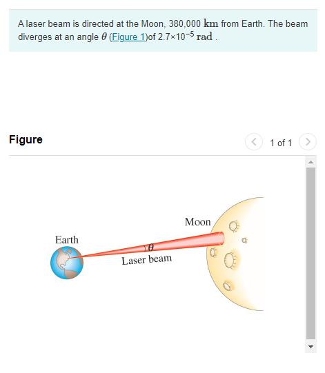 Solved A laser beam is directed at the Moon, 380,000 km from | Chegg.com