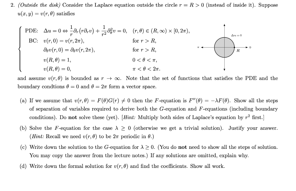 (Outside the disk) Consider the Laplace equation | Chegg.com