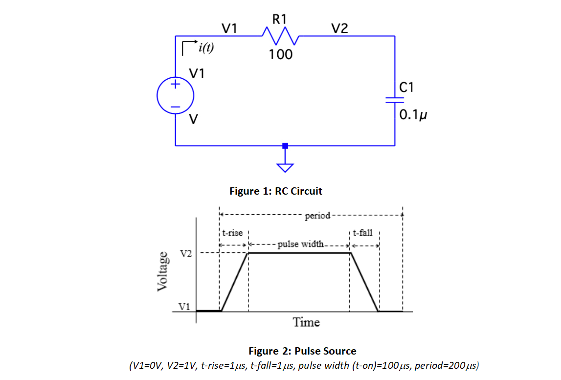 Solved Simulate in LTSPICE the RC Circuit shown with V1 as a | Chegg.com