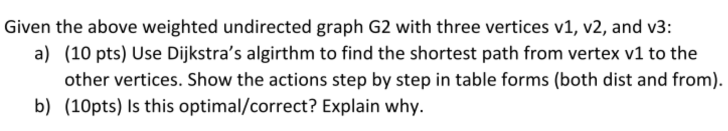 Solved Given the above weighted undirected graph G2 with | Chegg.com