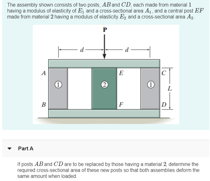Solved The assembly shown consists of two posts. AB and CD, | Chegg.com