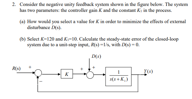 Solved 2. Consider the negative unity feedback system shown | Chegg.com