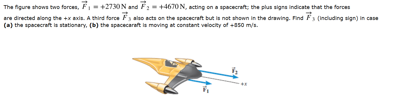 Solved The figure shows two forces, F1=+2730 N and F2=+4670 | Chegg.com Solved The figure shows two forces, F1=+2730 N and F2=+4670 | Chegg.com