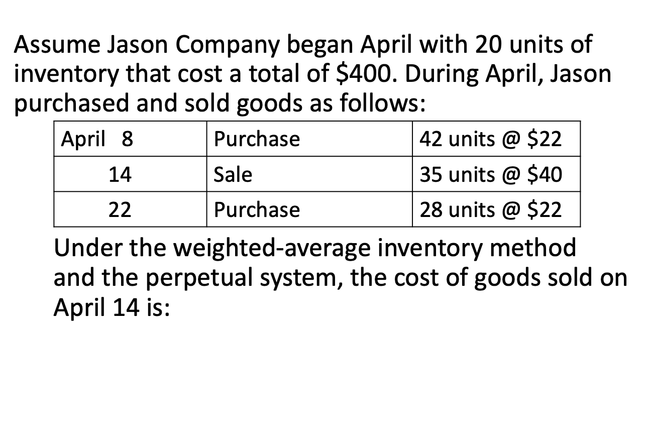 Solved Assume Jason Company began April with 20 units of | Chegg.com