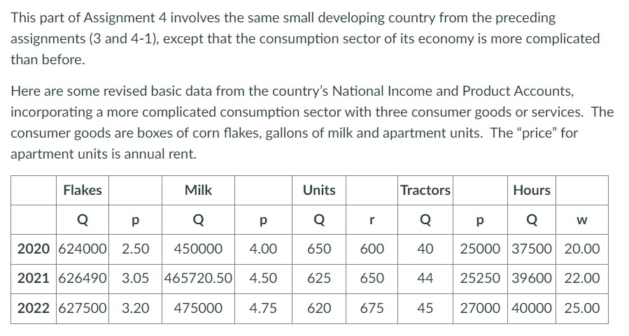 This part of Assignment 4 involves the same small | Chegg.com