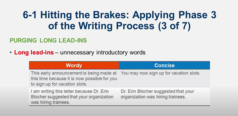 Solved Learn It: Chapter 06 Revising Business Messages: In | Chegg.com