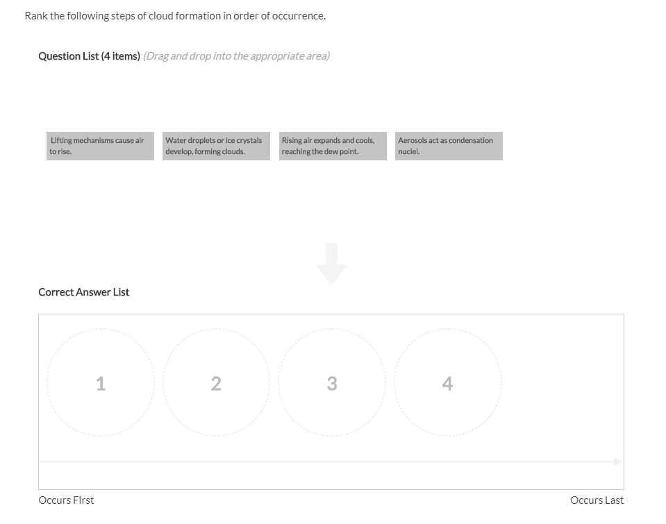 Solved Rank the following steps of cloud formation in order | Chegg.com