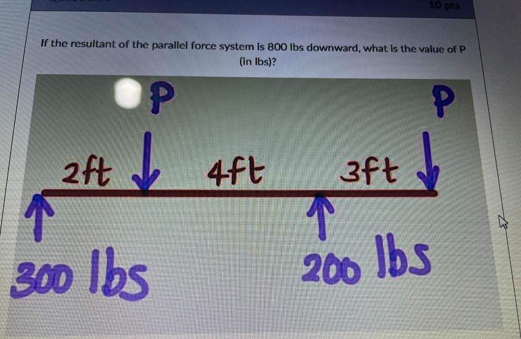 Solved If the resultant of the parallel force system is 800 | Chegg.com