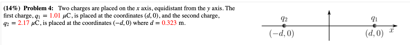 Solved There is a location on the x-axis, (x0, 0), where the | Chegg.com