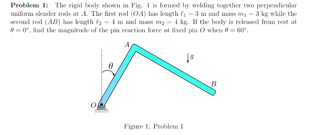 Solved Problem 1 The rigid body shown in Fig. s formed by | Chegg.com