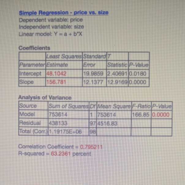 Solved from this output from statgraphics I'm trying to | Chegg.com