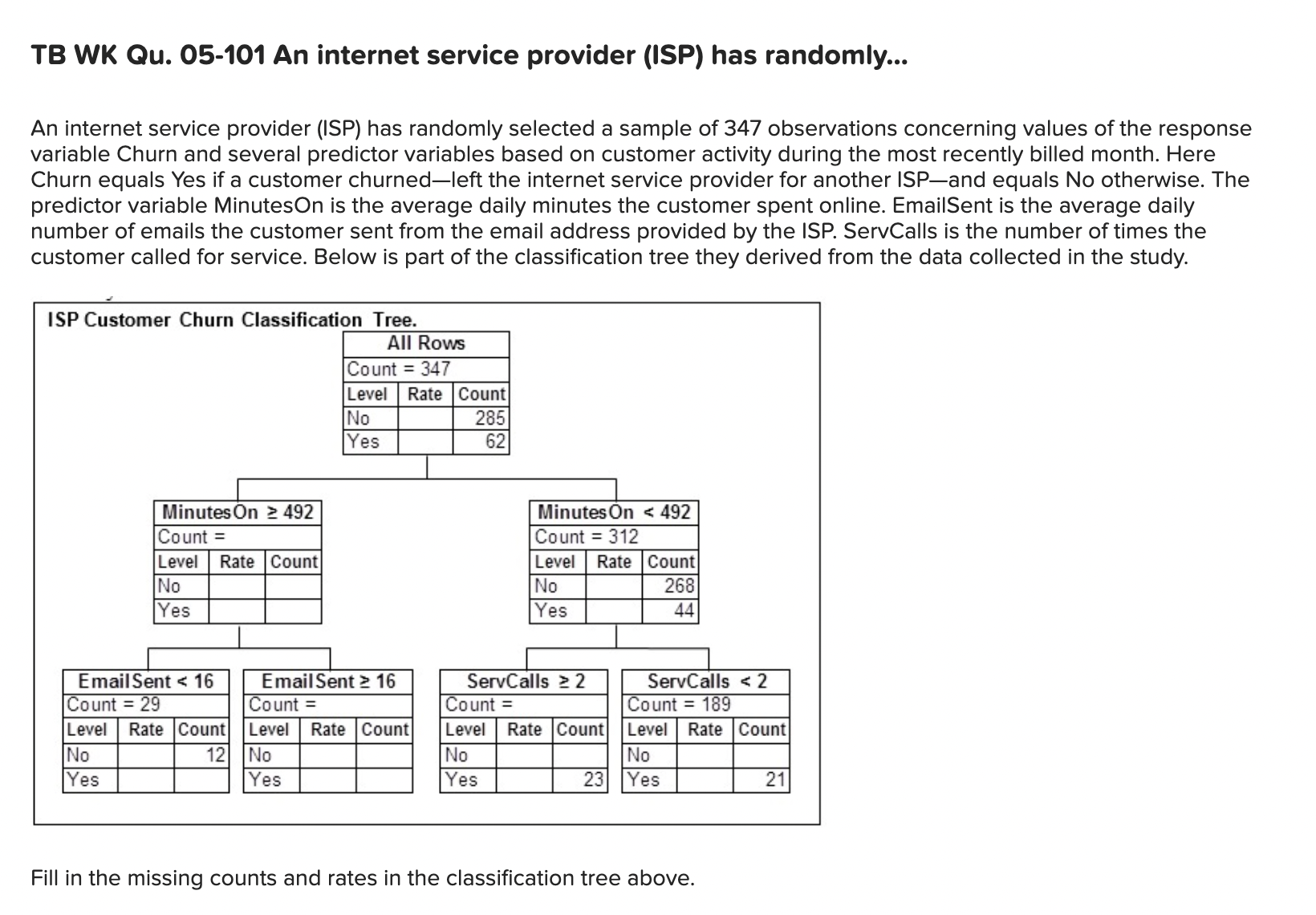 TB WK Qu. 05-101 An internet service provider (ISP) | Chegg.com