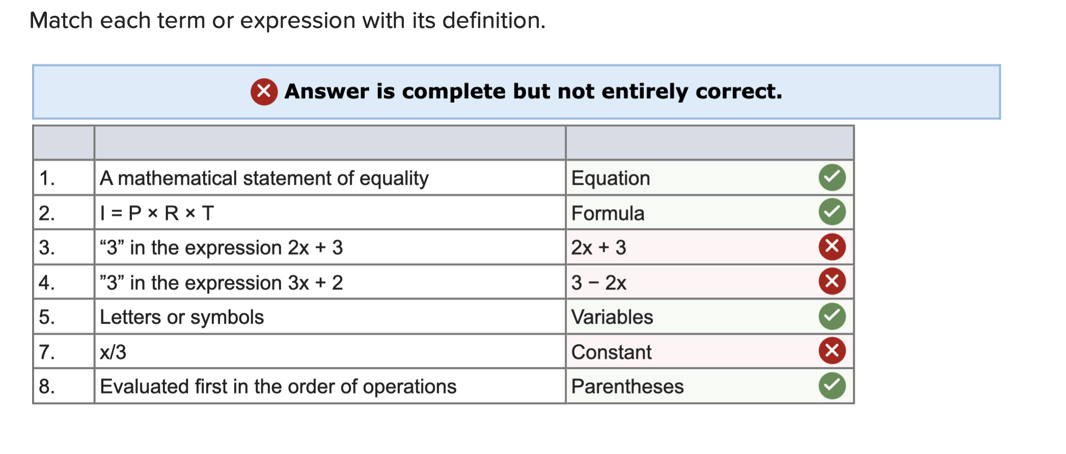 Solved Match each term or expression with its definition. | Chegg.com