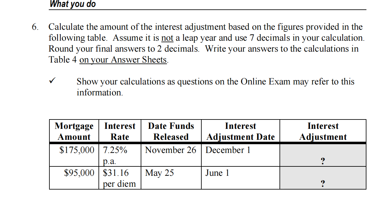 Solved What you do 6. Calculate the amount of the interest | Chegg.com