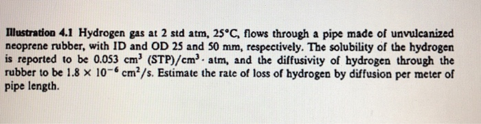 Illustration 4.1 Hydrogen gas at 2 std atm, 25°C, | Chegg.com