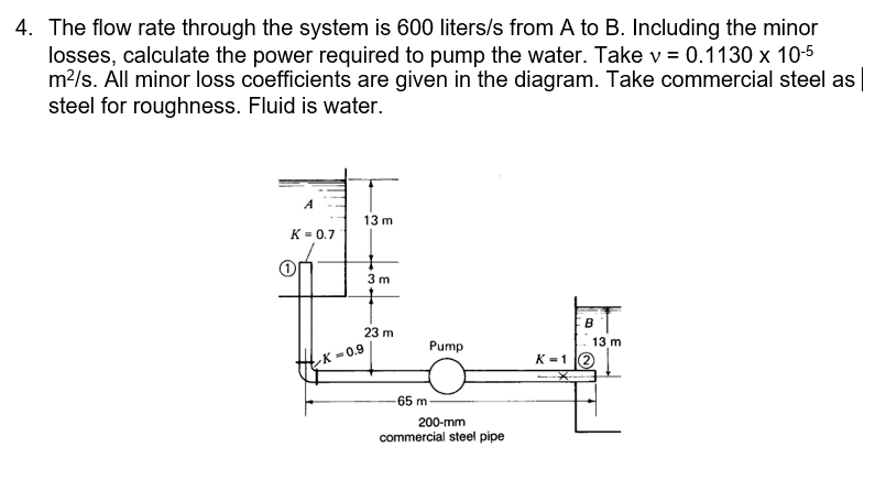 Solved 4. The flow rate through the system is 600 liters/s | Chegg.com